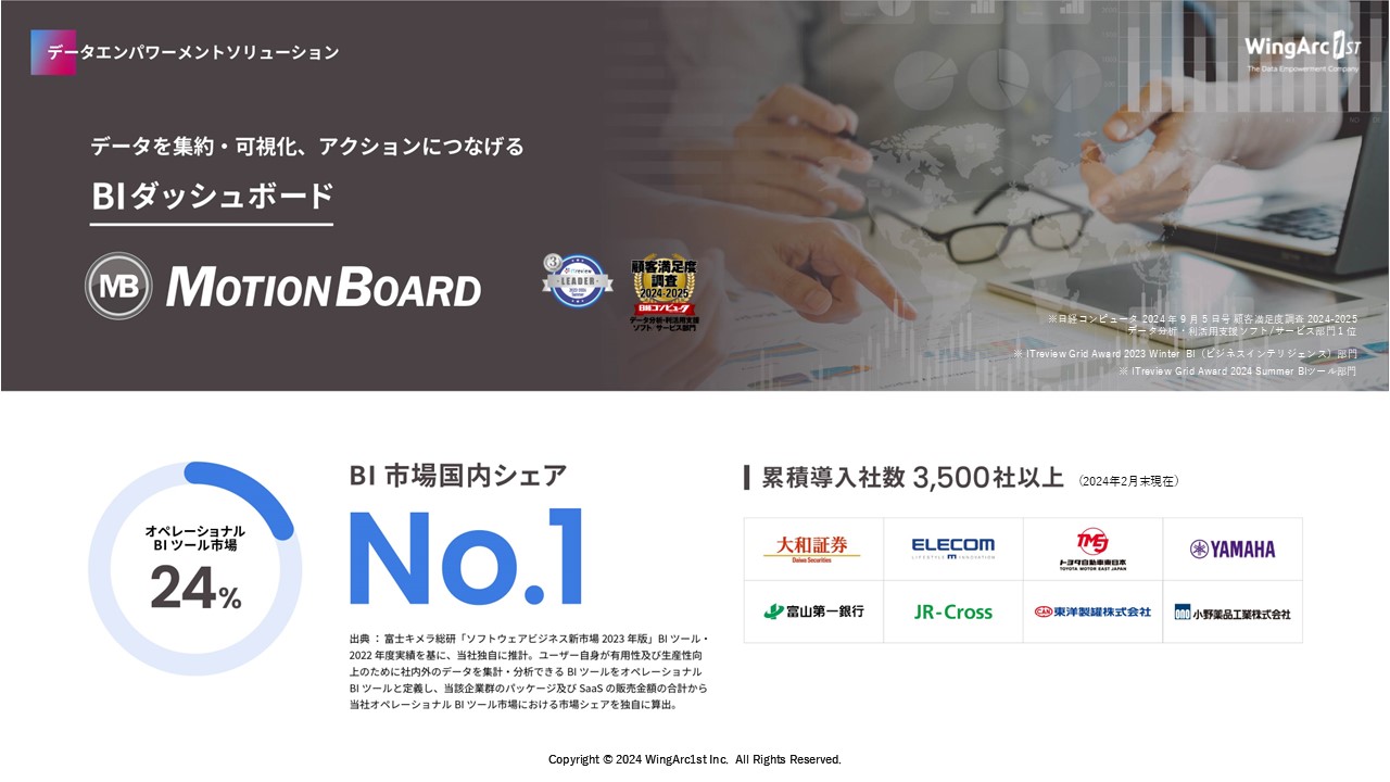 ウイングアーク1stまるわかりガイド ～会社概要編～ | WingArc BASE ウイングアークベース